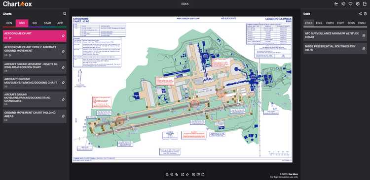 ChartFox | Cobalt Grid